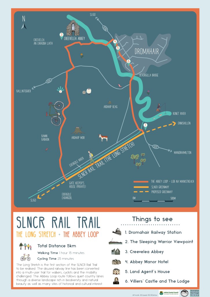SLNCR Greenway Demonstration Launch Day – Crank and Cog